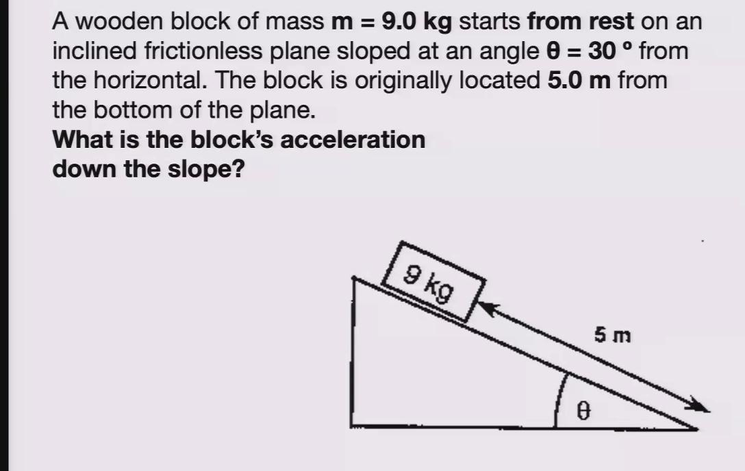 Solved A wooden block of mass m=9.0kg starts from rest on an | Chegg.com