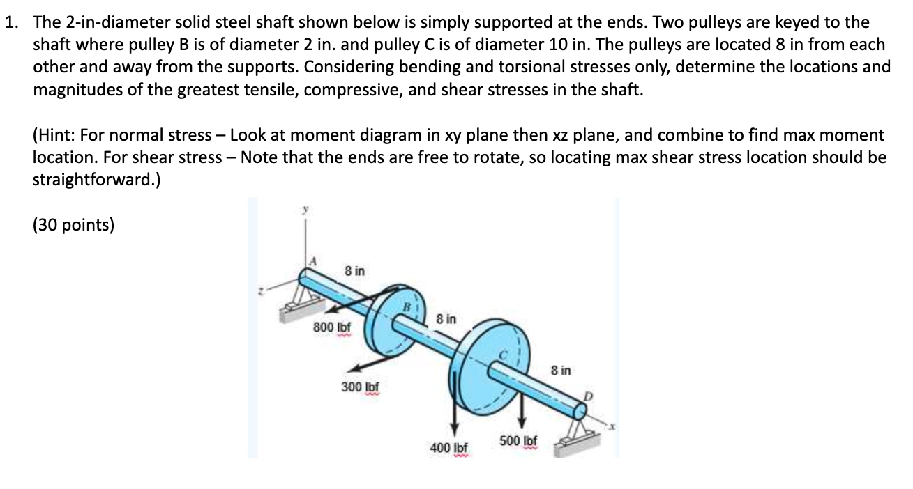 Solved 1 The 2 In Diameter Solid Steel Shaft Shown Below Is