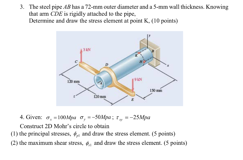 Solved 3. The steel pipe AB has a 72-mm outer diameter and a | Chegg.com