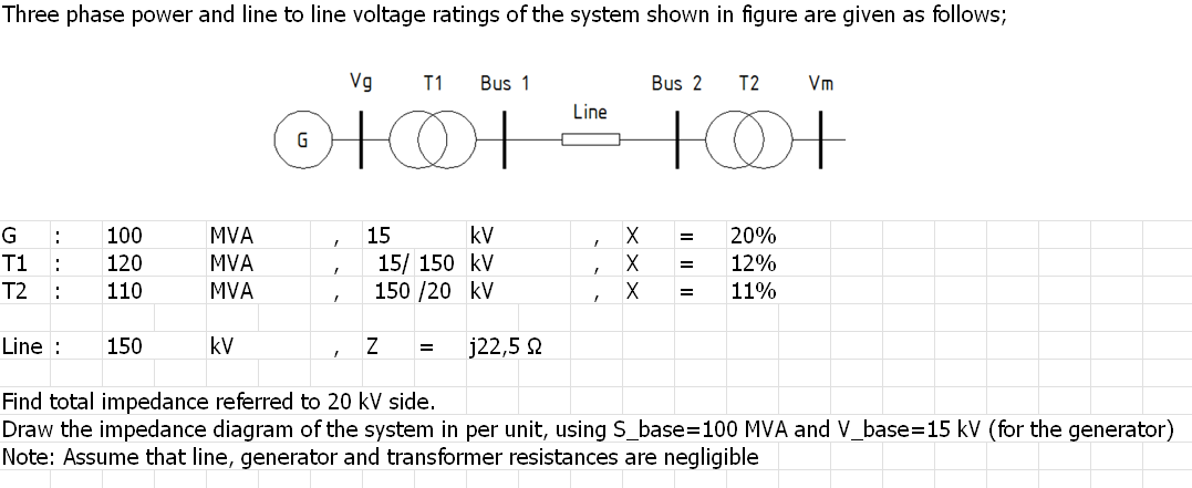 Solved WRITE READABLE FORM AND EXPLAIN VERY DETAILED. DONT | Chegg.com