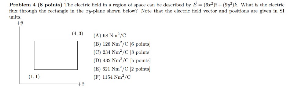 Solved Problem 4 (8 points) The electric field in a region | Chegg.com