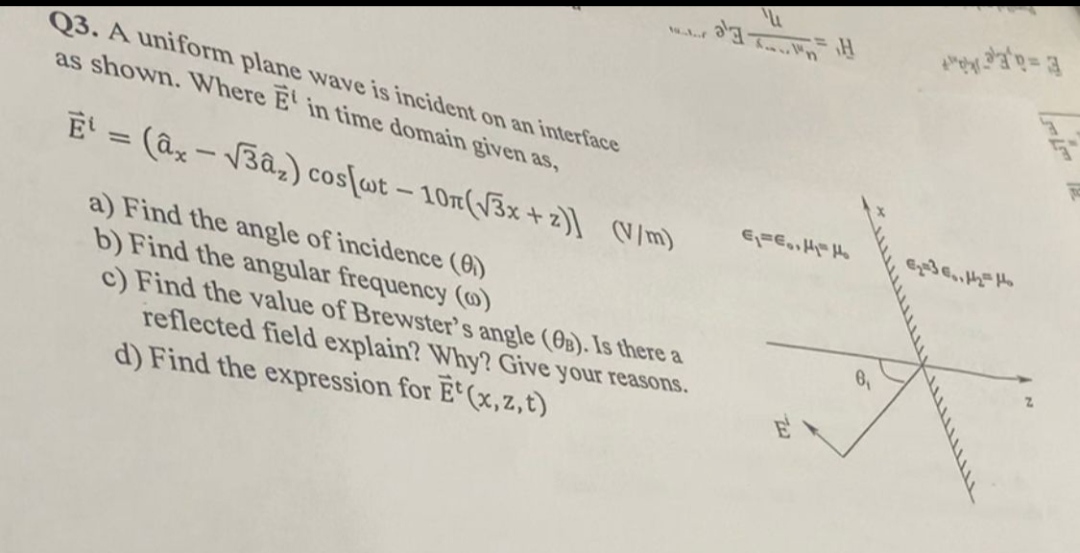 Solved Q3. ﻿A uniform plane wave is incident on an | Chegg.com