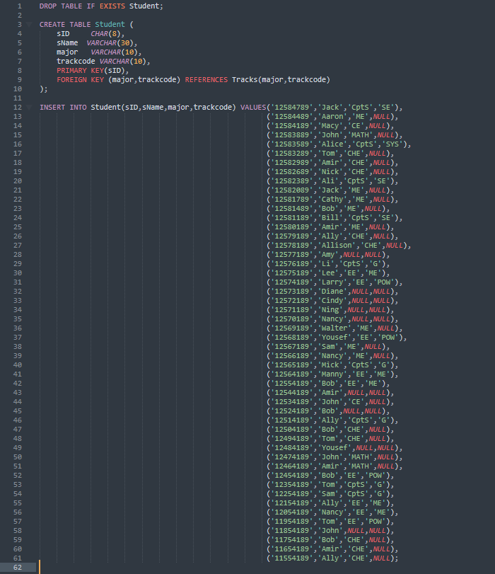 Solved Consider the following tables: "courseno" includes a | Chegg.com