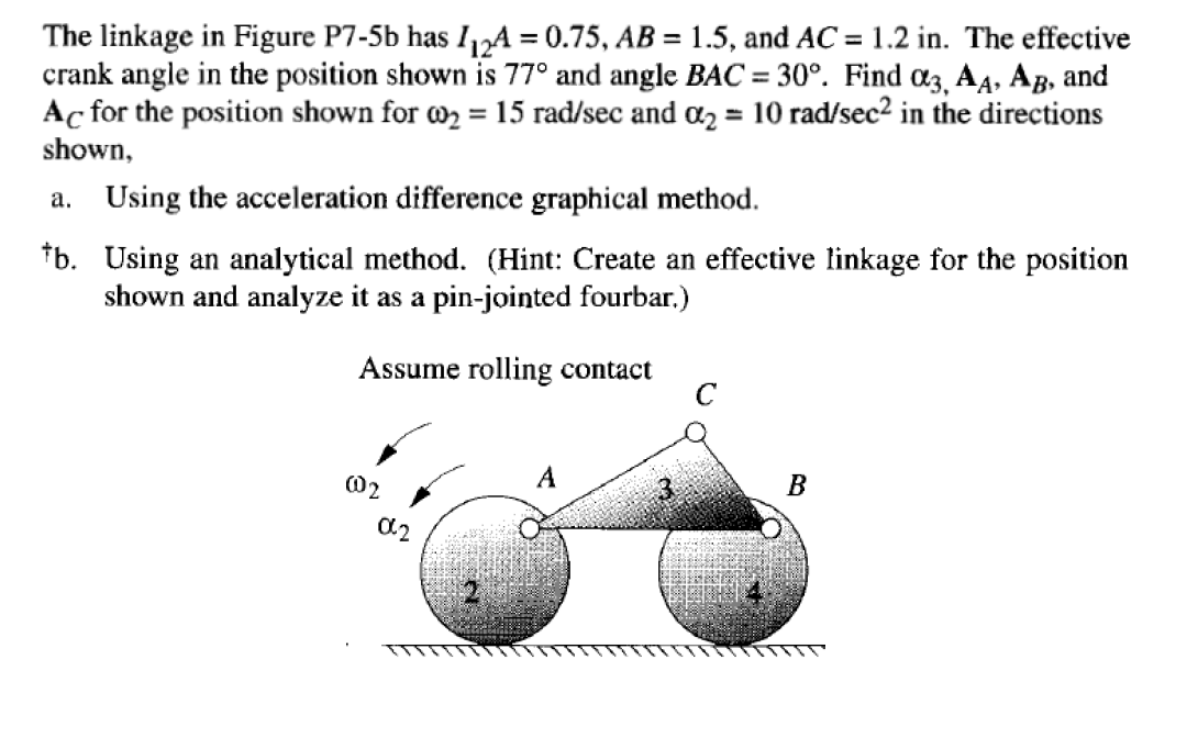 Solved The linkage in Figure P7-5b has I12A=0.75,AB=1.5, | Chegg.com
