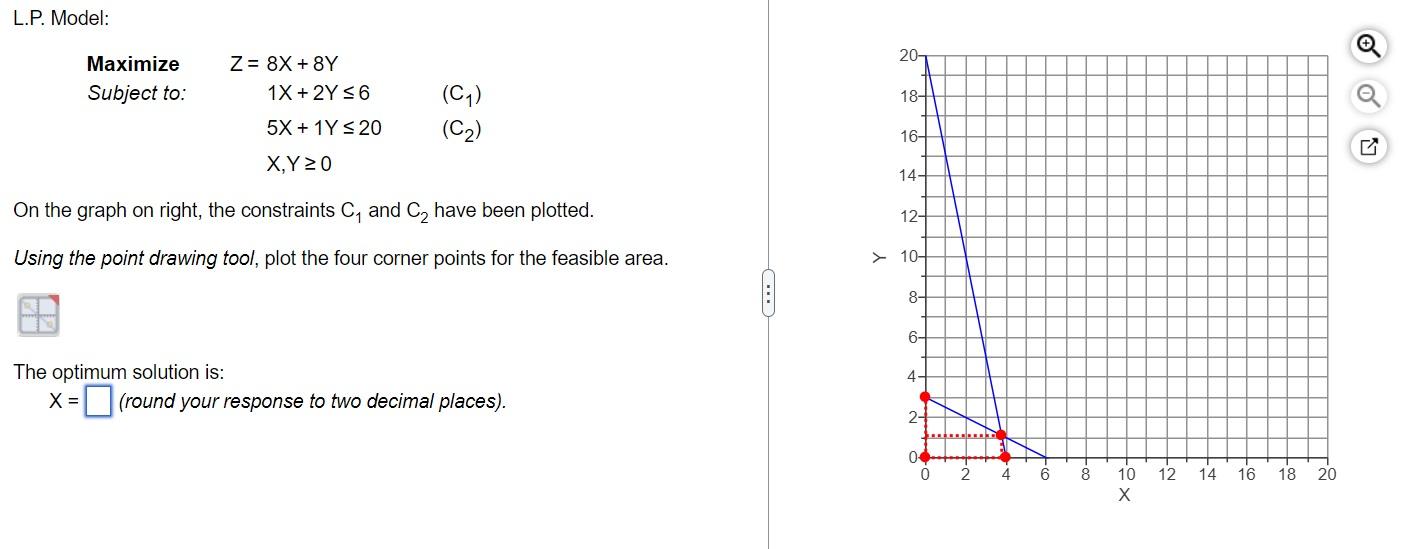 Solved L.P. Model: Maximize Z=8X+8Y Subject to: | Chegg.com