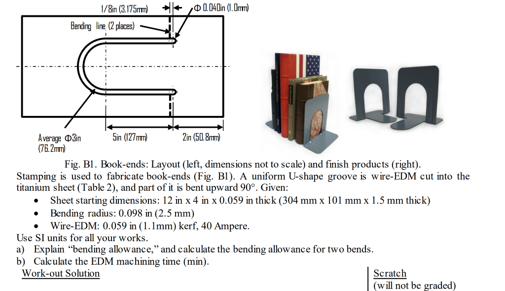+ 0 0.040in (1.0mm 1/8in (3.175mm) Bending line (2 | Chegg.com