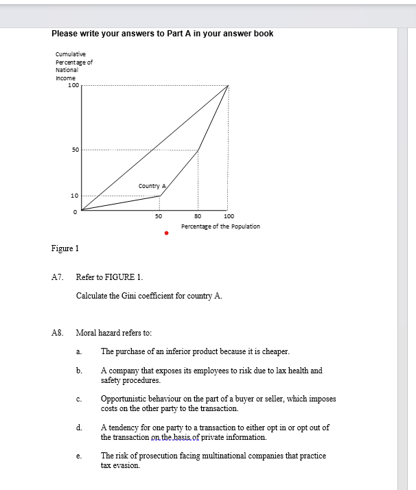 Solved Please write your answers to Part A in your answer | Chegg.com