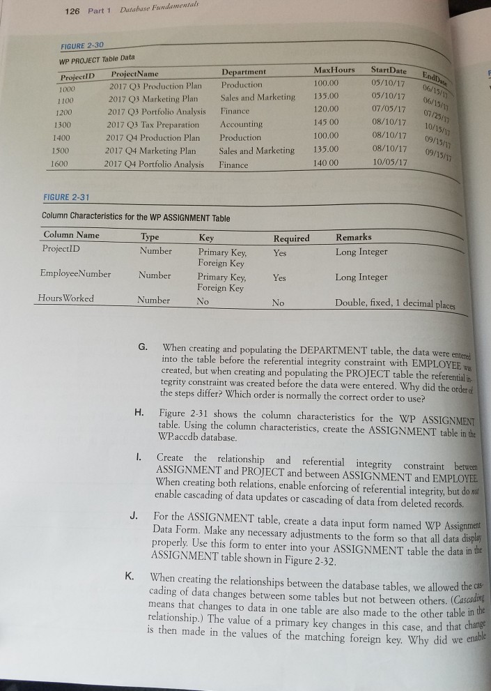 Solved Exercises n the "Access Workbench Exercises" in | Chegg.com
