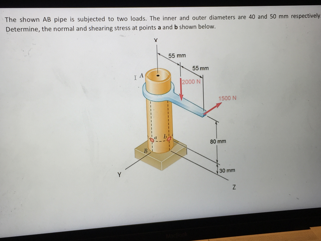 Solved The shown AB pipe is subjected to two loads. The | Chegg.com