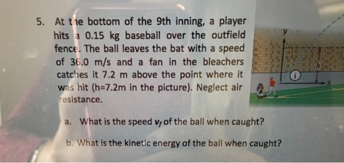 Solved At the bottom of the 9th inning, a player hits a 0.15 | Chegg.com