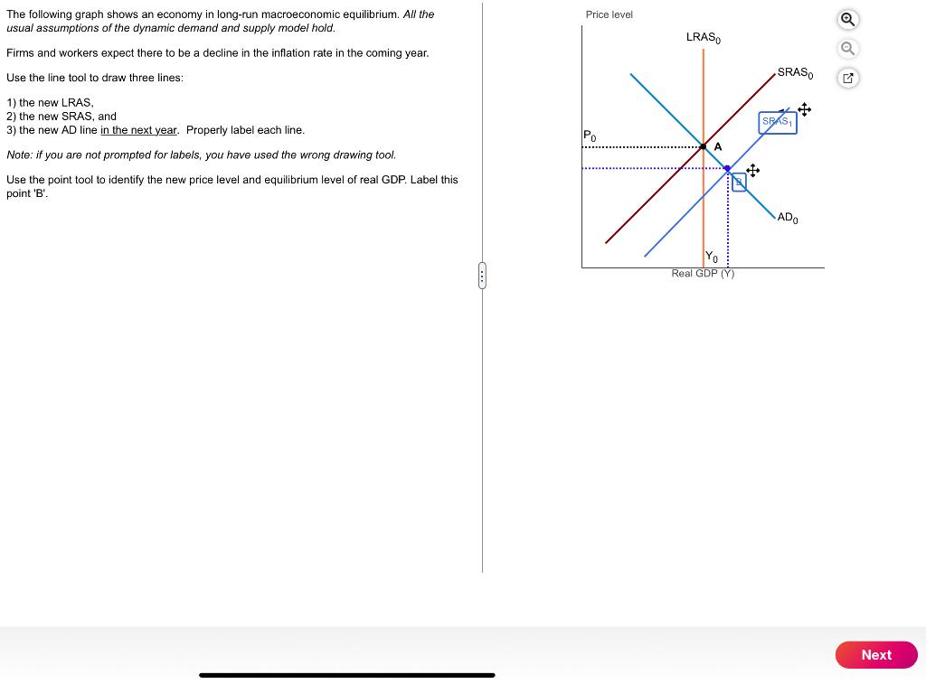 Solved The following graph shows an economy in long-run | Chegg.com