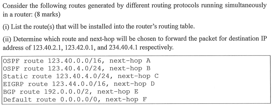 Solved Consider the following routes generated by different | Chegg.com