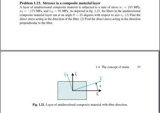 Solved Problem 1.13. Stresses in a composite material layer | Chegg.com