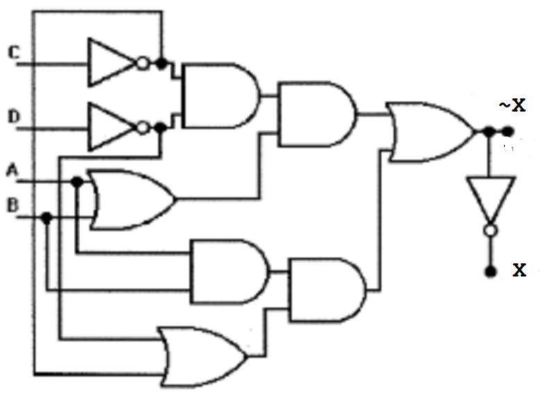 Solved Assignment 3 (Module 3) Please simplify the | Chegg.com