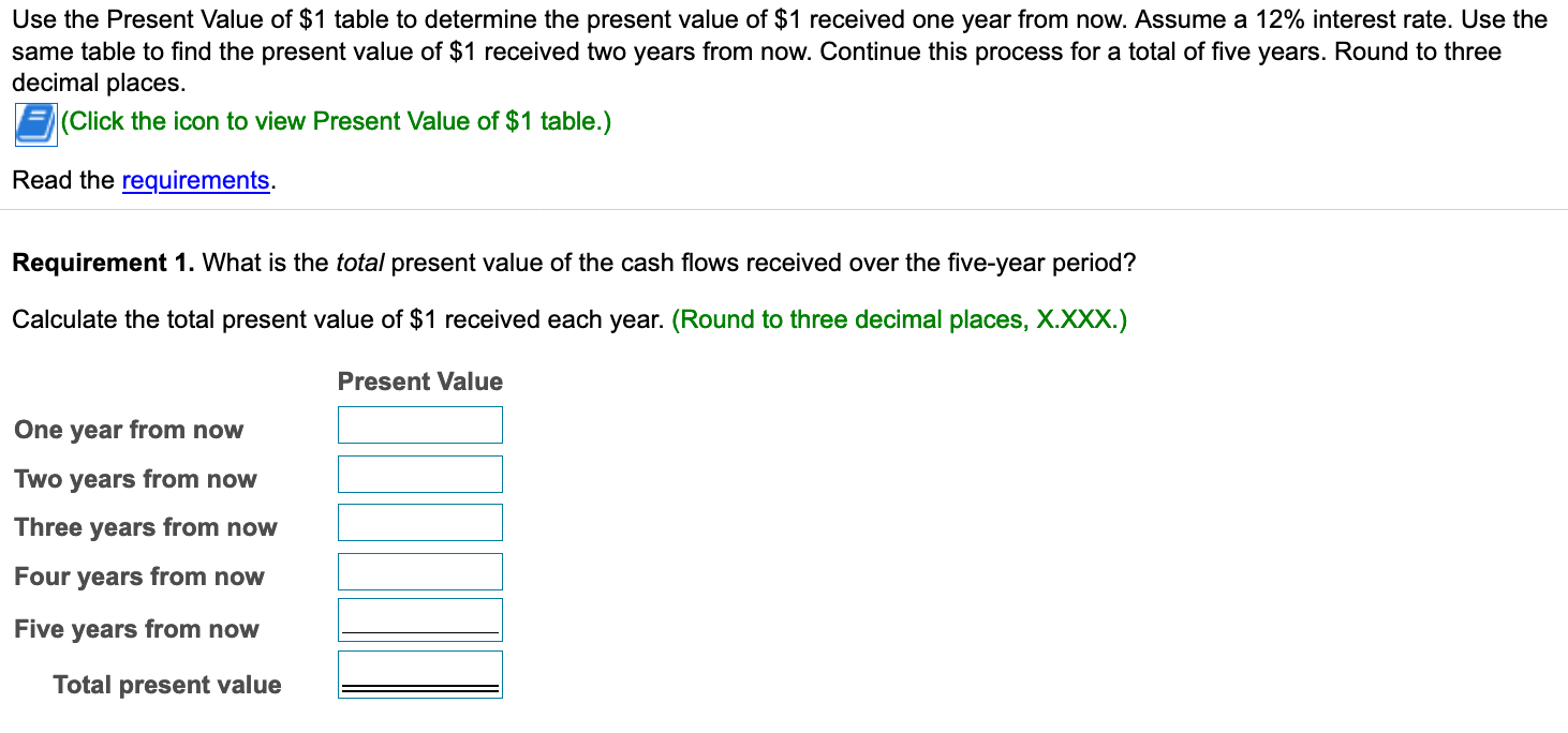 Solved Use the Present Value of $1 table to determine the | Chegg.com