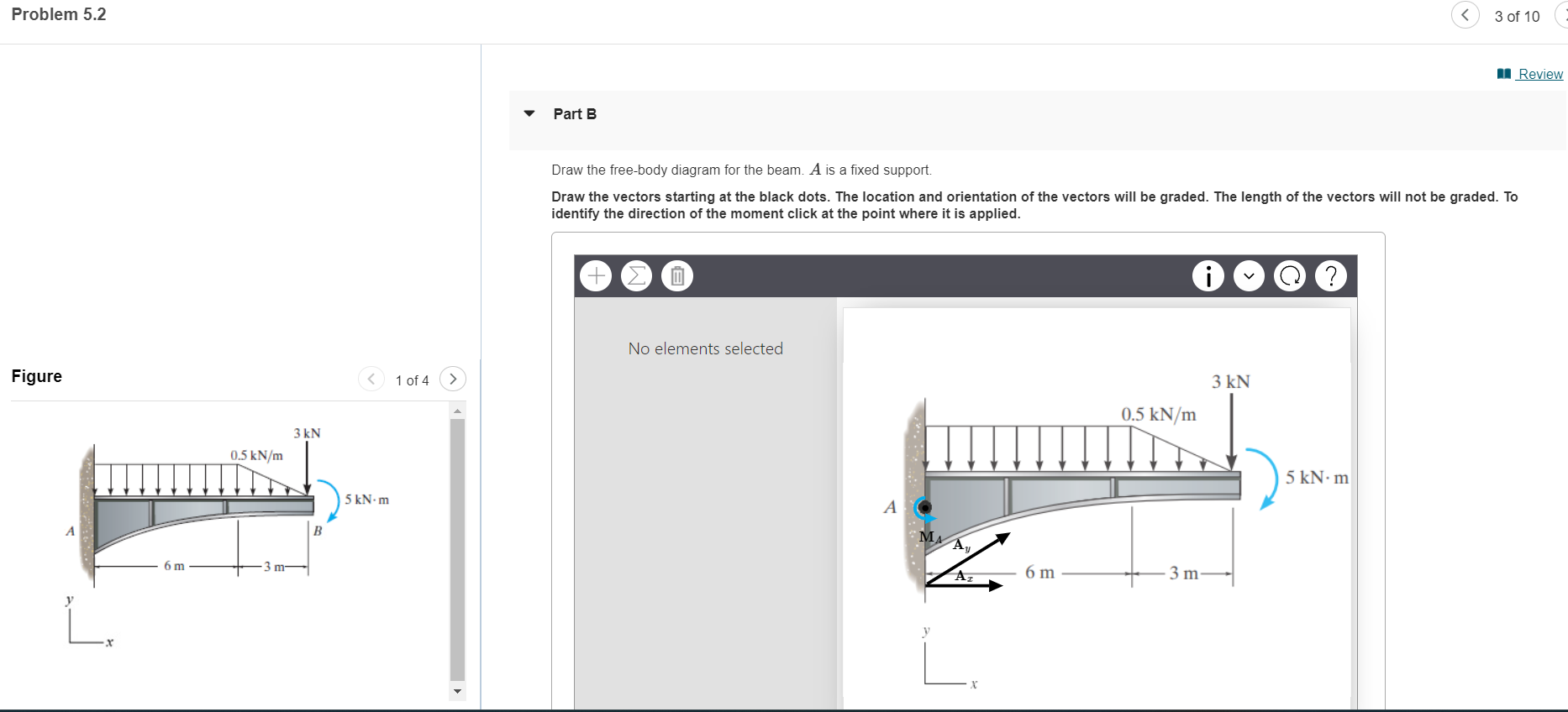 Solved Identify the support reactions on the linkage shown | Chegg.com