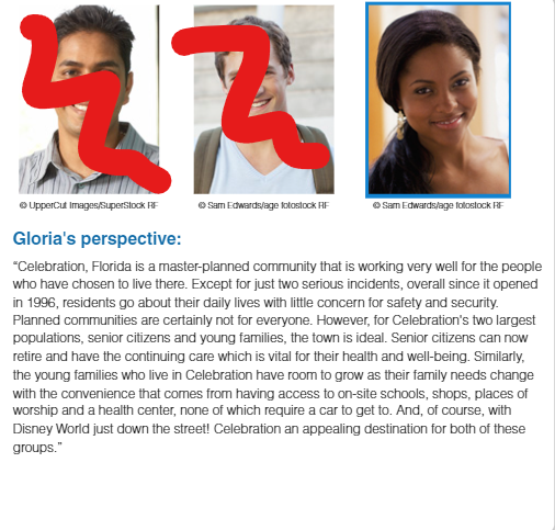 Match the correct perspectives, related concepts, and | Chegg.com