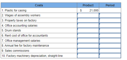 Solved Required: 1. Classify each cost and its amount as | Chegg.com