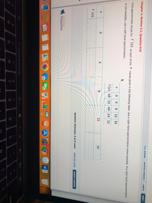 Solved Find approximate values for f (X)at each of the X | Chegg.com