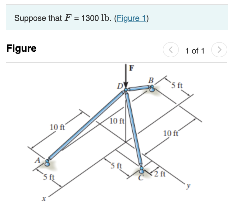 Solved Suppose That F 1300 Lb Figure 1 Figure 1 Of