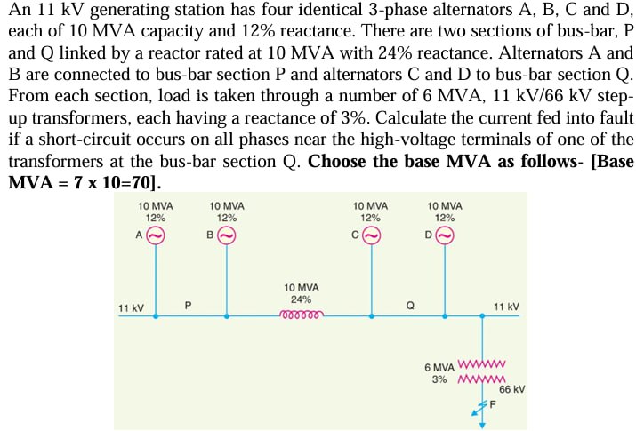 Solved An 11 ﻿kV generating station has four identical | Chegg.com