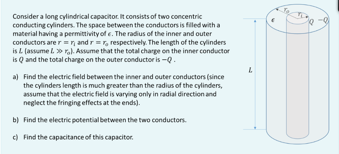 Solved Consider a long cylindrical capacitor. It consists of | Chegg.com