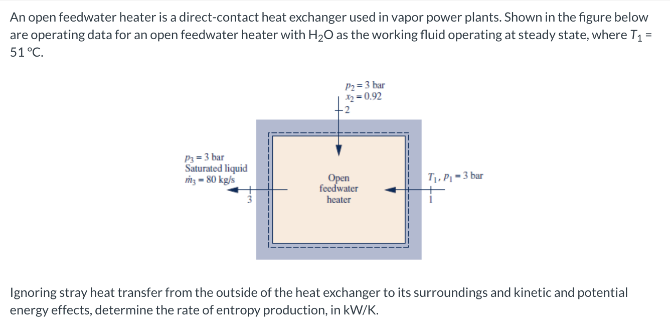 Solved An open feedwater heater is a direct-contact heat | Chegg.com