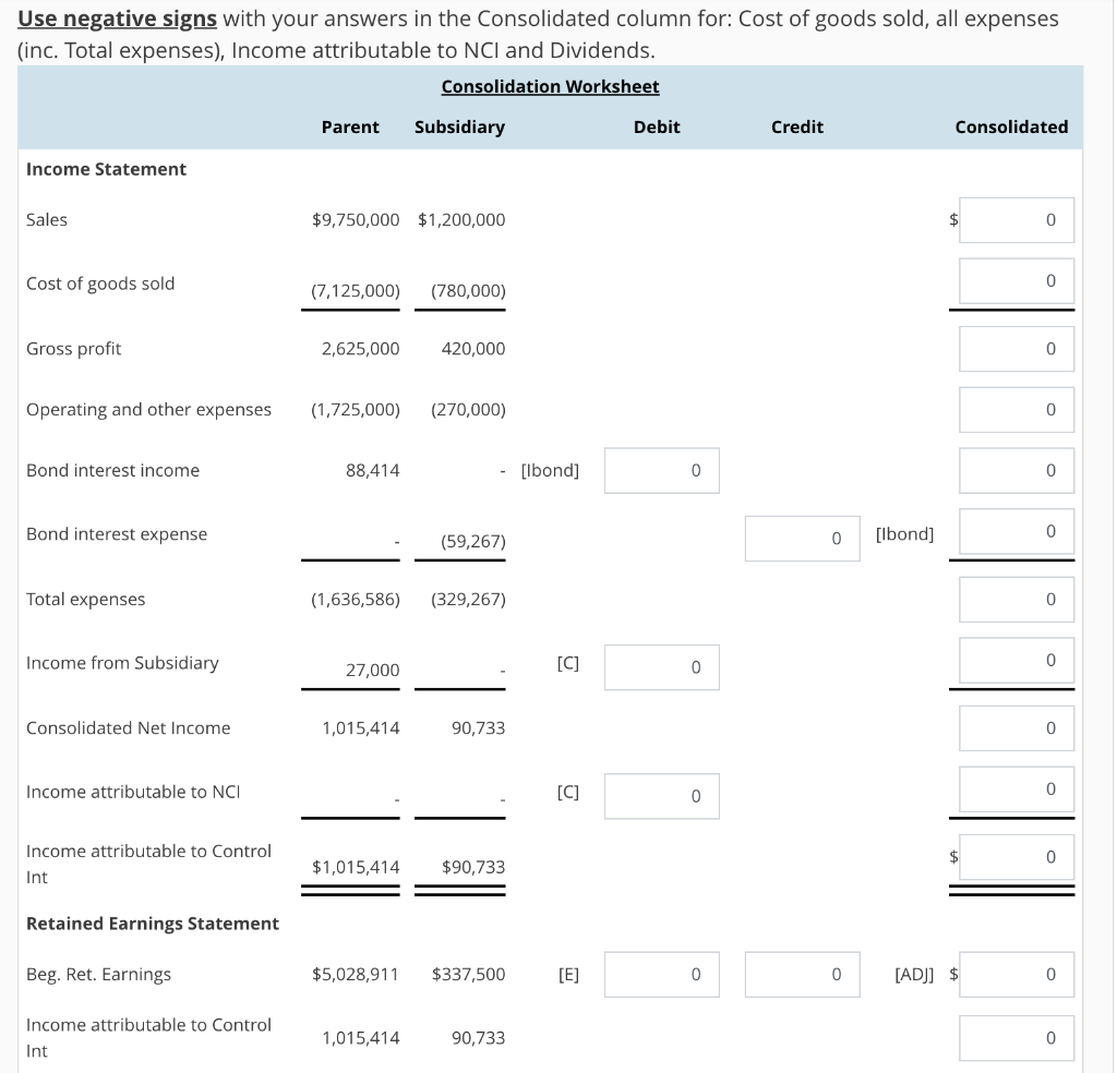 Solved Consolidation worksheet for gain on constructive | Chegg.com