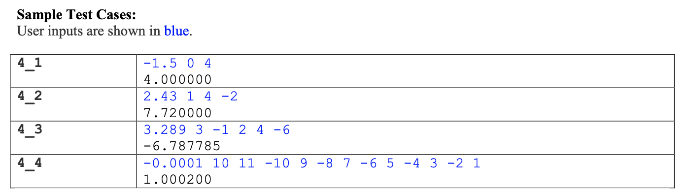 Solved Write A C Program That Evaluates A Degree N 0635