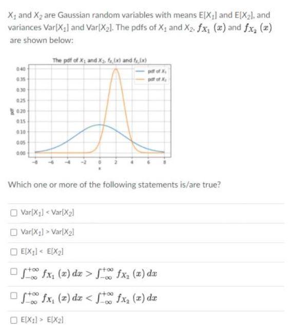 Solved X; and X2 are Gaussian random variables with means | Chegg.com