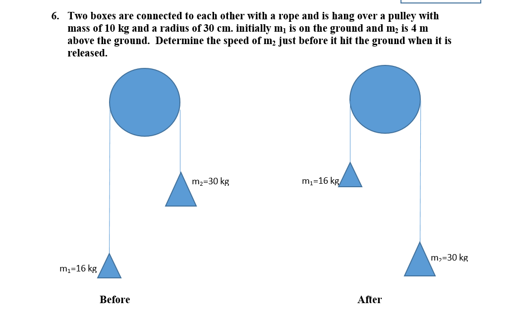 Solved 6. Two boxes are connected to each other with a rope | Chegg.com