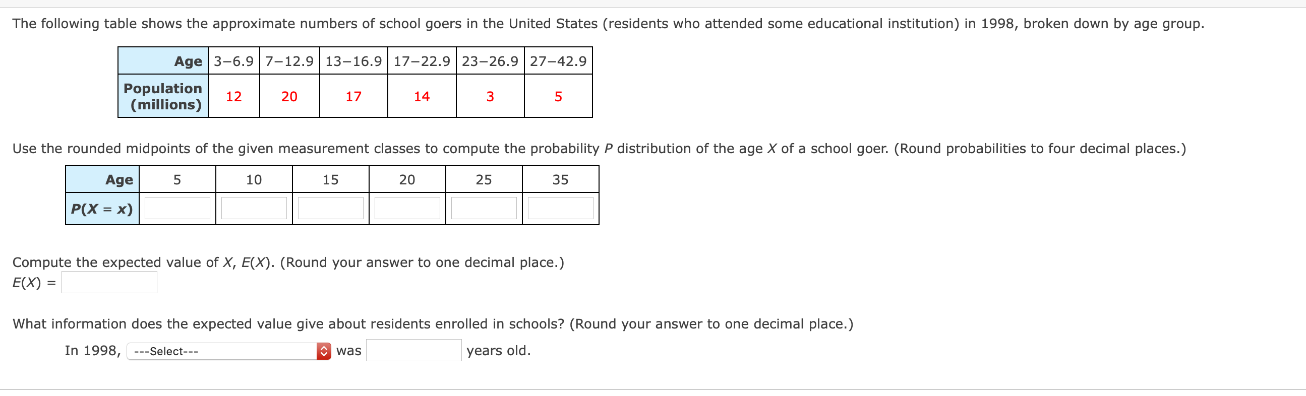 Solved The following table shows the approximate numbers of | Chegg.com