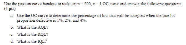 Solved Use the passion curve handout to make an n = 200.c=1 | Chegg.com