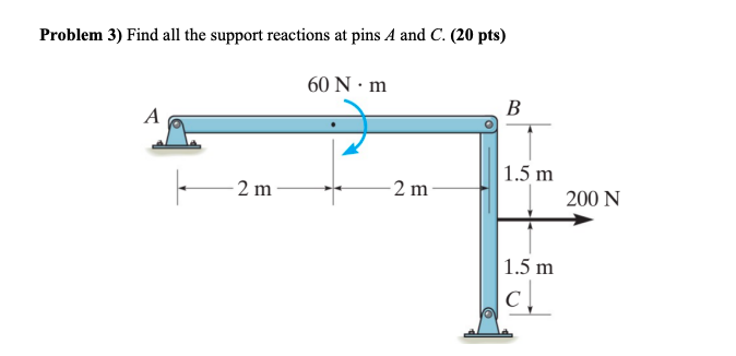 Solved Problem 3) ﻿Find all the support reactions at pins A | Chegg.com