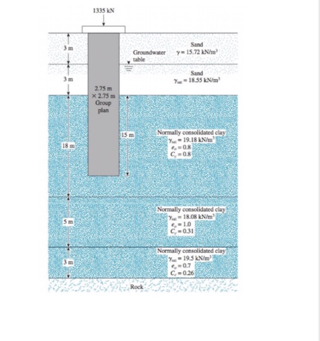 Solved 11.26 Figure P11.26 shows a group pile in clay. | Chegg.com