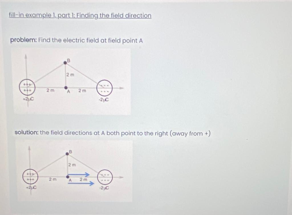 Solved fill-in example 1,part l: Finding the field direction | Chegg.com