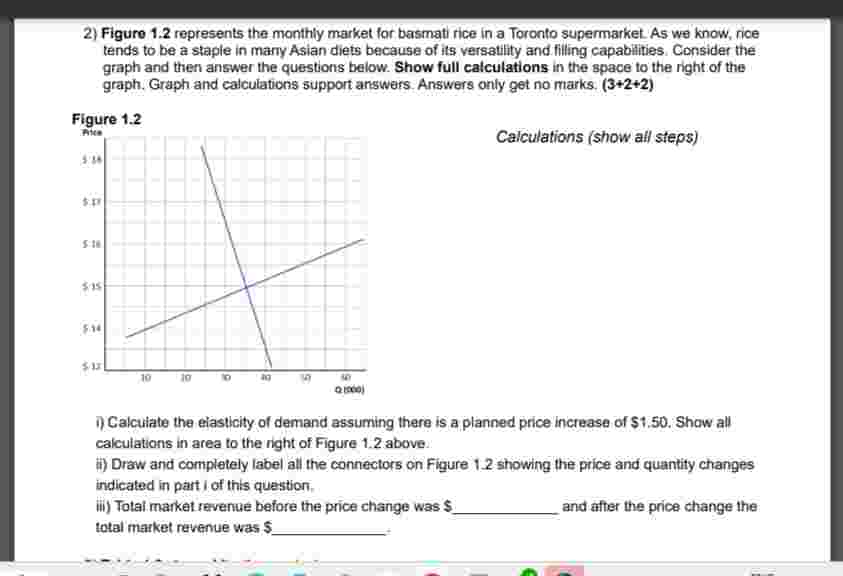 Solved 2) ﻿Figure 1.2 ﻿represents the monthly market for | Chegg.com