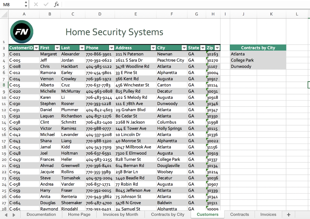Solved 1) Return to the Customers worksheet. In the range | Chegg.com