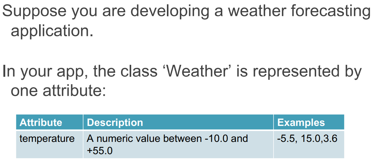 Solved Suppose you are developing a weather forecasting | Chegg.com