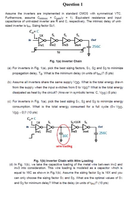 Solved Question1 Assume the inverters are implemented in | Chegg.com