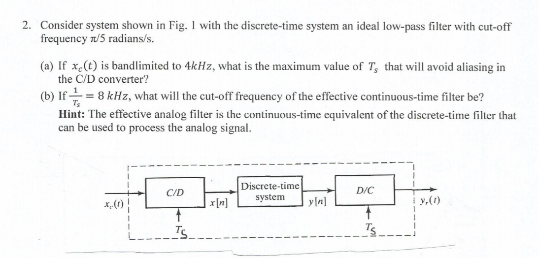 Solved 2. Consider system shown in Fig. 1 with the | Chegg.com
