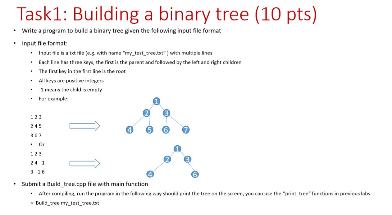 Solved Please finish each task in C language with comment | Chegg.com