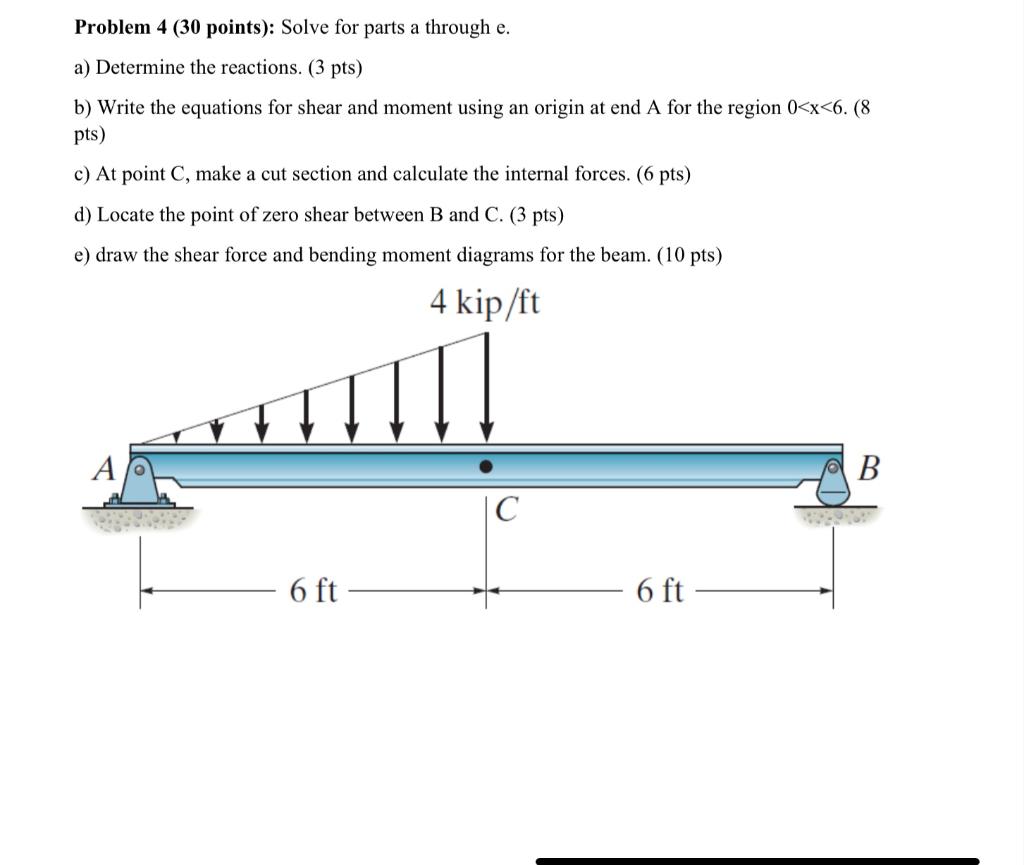 Solved Problem 4 (30 points): Solve for parts a through e. | Chegg.com