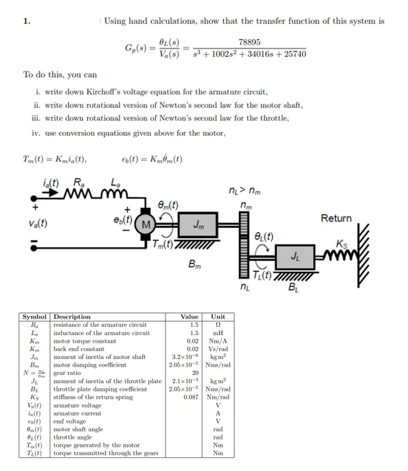 Solved 1. Using hand calculations, show that the transfer | Chegg.com