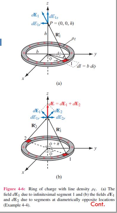 Solved - Similar to the example in the lecture, for a | Chegg.com