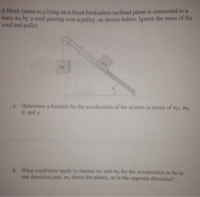 Solved A block (mass mA ) lying on a fixed frictionless | Chegg.com
