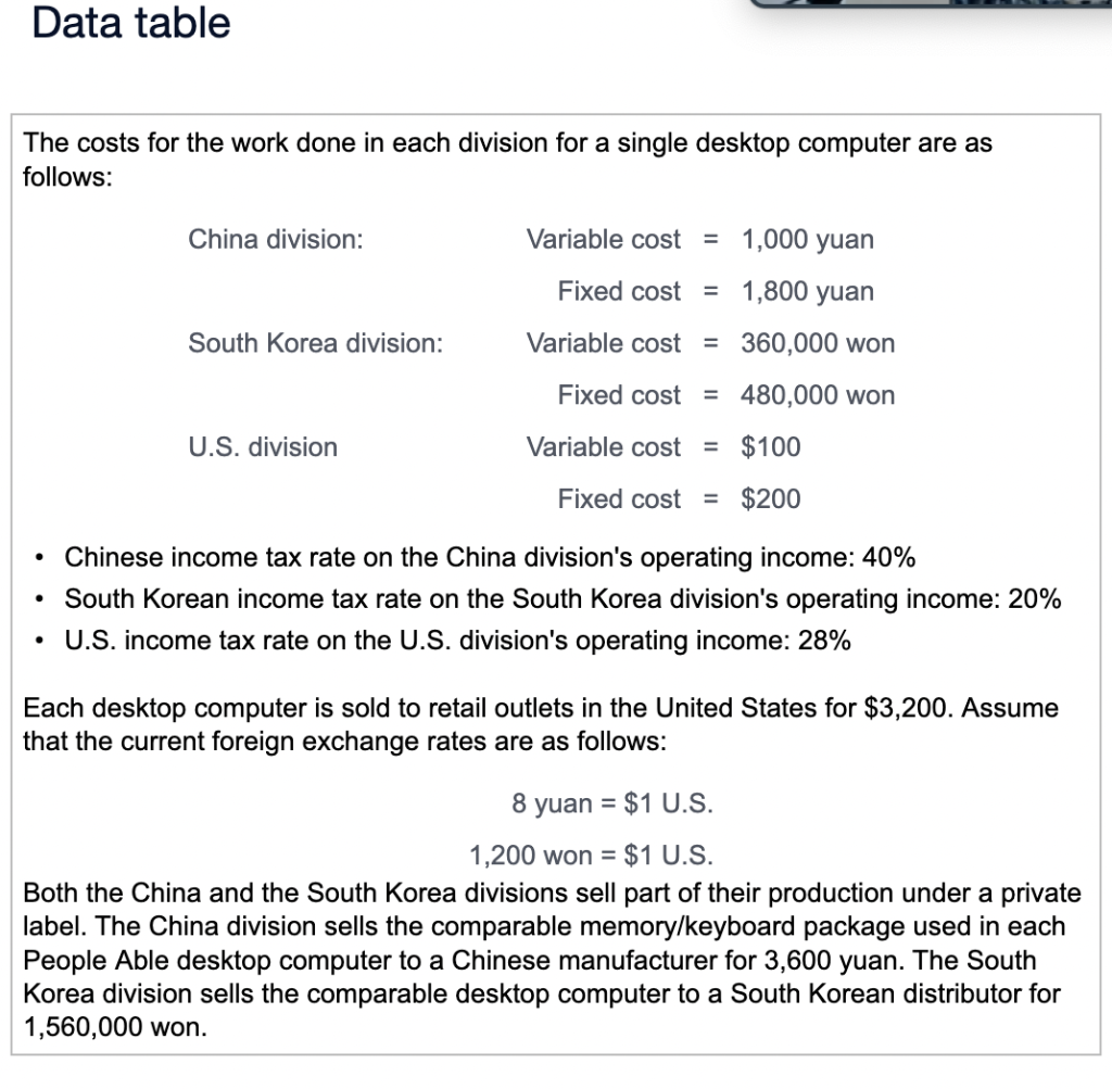 Solved People Able Computer, Inc., with headquarters in | Chegg.com