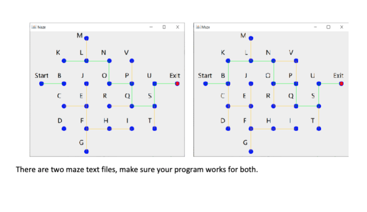 Solved Question 3) Maze (30\%) You are going to design a | Chegg.com