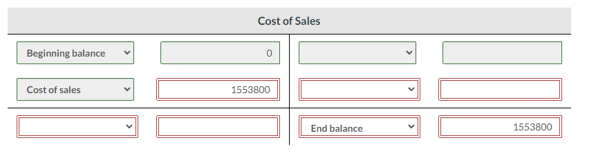 WIP Inventory FG InventoryThomas \& Adam, a | Chegg.com