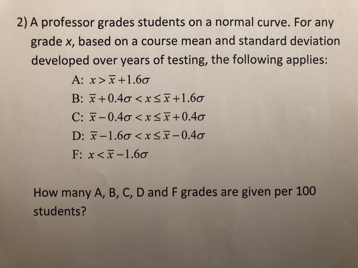 Solved 2) A professor grades students on a normal curve. For | Chegg.com